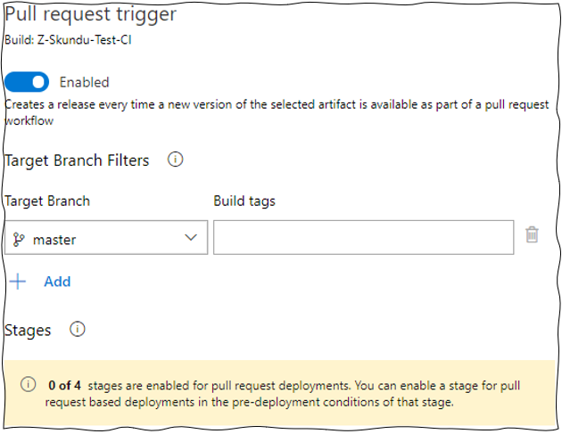 Pull Request Builds in Azure DevOps -Part 2 – My Devops Journal