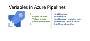 Variables in Classic Editor of Azure Pipelines (Azure DevOps) – My ...