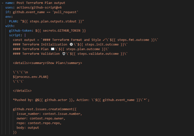 Implement pull request-based workflow using Terraform, Infracost, Checkov, and GitHub Actions ...