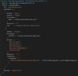 Create an Amazon ElastiCache for Redis cluster using Terraform – My Devops Journal