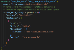 Continuous Deployment of Amazon ECS service using Terraform and GitHub ...