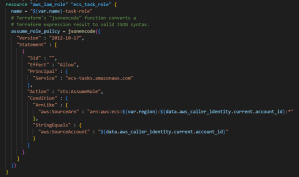 Continuous Deployment of Amazon ECS service using Terraform and GitHub ...
