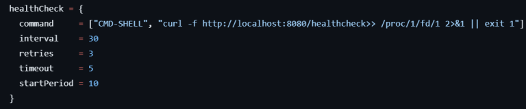 Enabling Health Checks and CloudWatch Logs for AWS Fargate Tasks – My Devops Journal