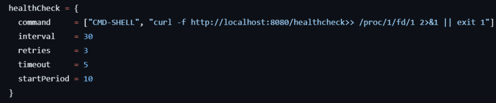 Enabling Health Checks and CloudWatch Logs for AWS Fargate Tasks – My Devops Journal