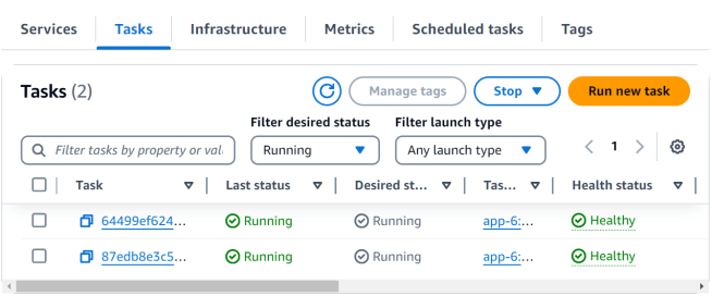 Enabling Health Checks and CloudWatch Logs for AWS Fargate Tasks – My Devops Journal
