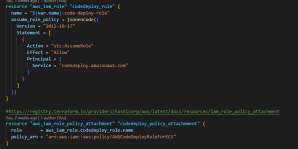 Blue-Green Deployments for Amazon ECS Fargate with CodeDeploy, Terraform, and GitHub Actions ...