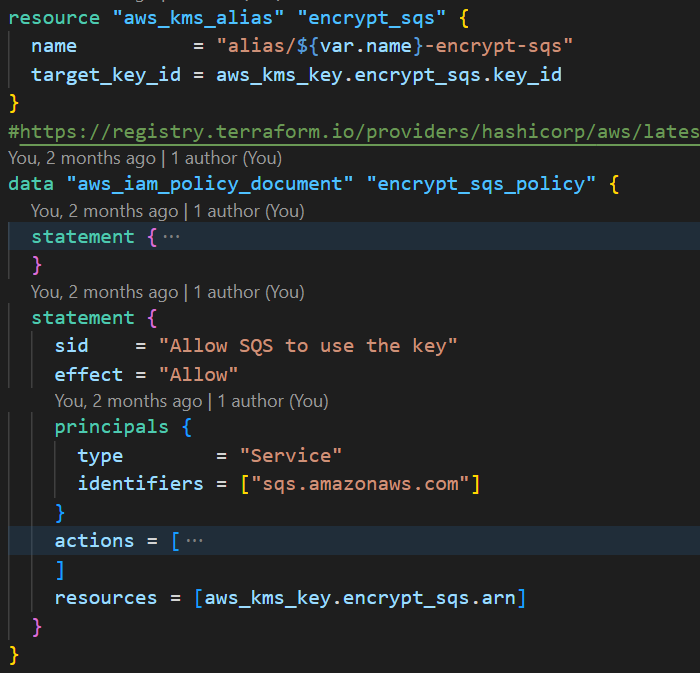 Automate AWS Lambda Deployment with Docker Images, Terraform, and GitHub Actions – My Devops Journal