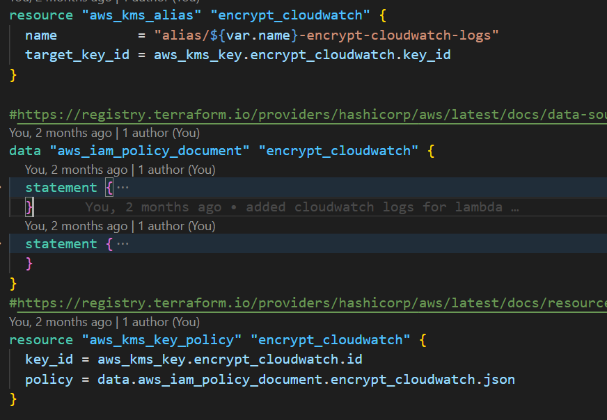 Automate AWS Lambda Deployment with Docker Images, Terraform, and GitHub Actions – My Devops Journal