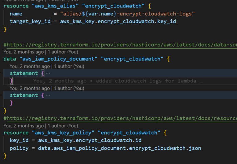 Automate AWS Lambda Deployment with Docker Images, Terraform, and GitHub Actions – My Devops Journal