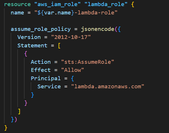 Automate AWS Lambda Deployment with Docker Images, Terraform, and ...