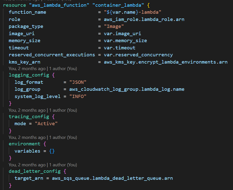 Automate AWS Lambda Deployment with Docker Images, Terraform, and GitHub Actions – My Devops Journal
